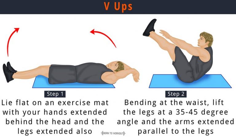 Five-Bed Exercises To Lose Weight - 365 gorgeous